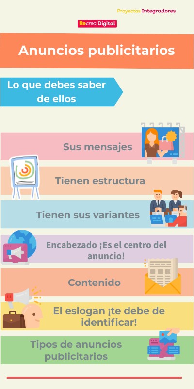 infografía 02 Anuncio publicitario | Genially