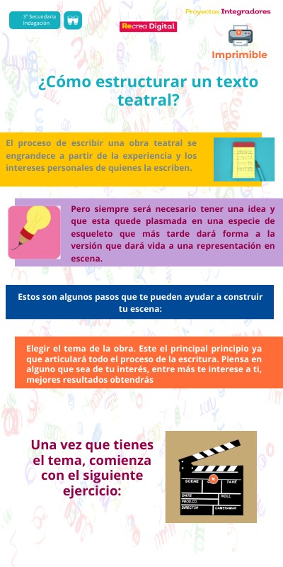 ¿Cómo estructurar un texto teatral? ¿Cómo estructurar un texto teatral?