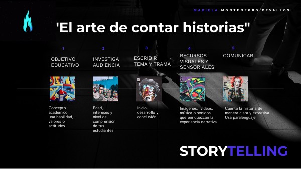 Storytelling | Genially