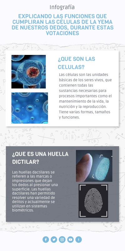 Infografia CyT | Genially