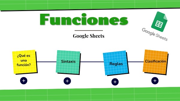 Funciones en Google Sheets | Genially