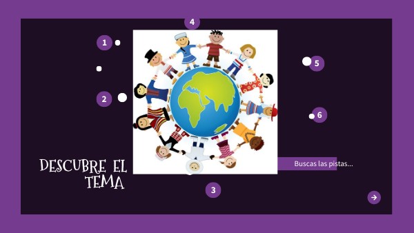 DESCUBRE EL TEMA | Genially