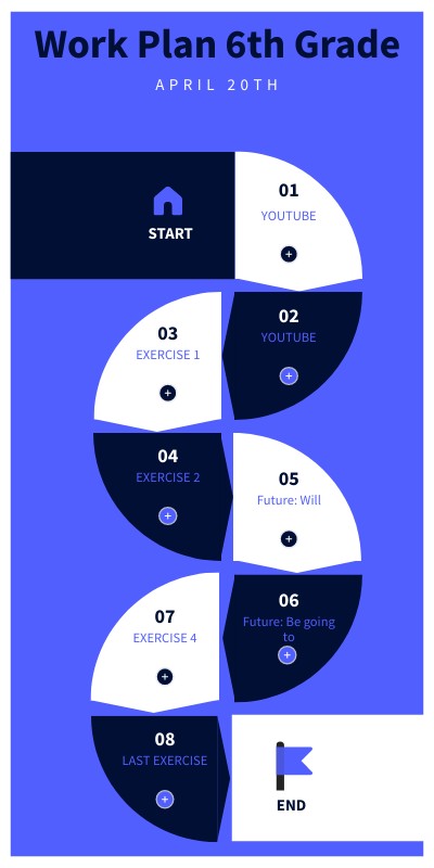 Work Plan 6th Grade | Genially