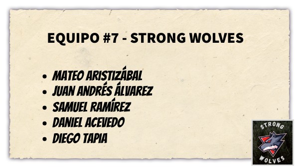 Strong wolves