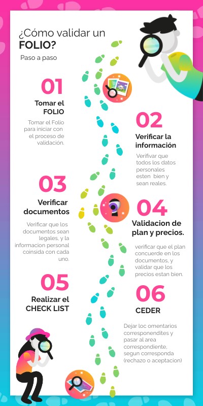 VALIDACION DE FOLIO