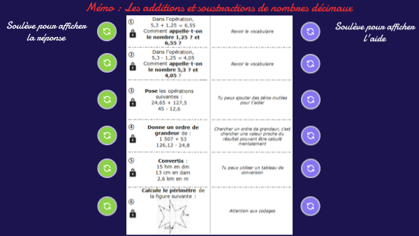 Mémo additions soustractions