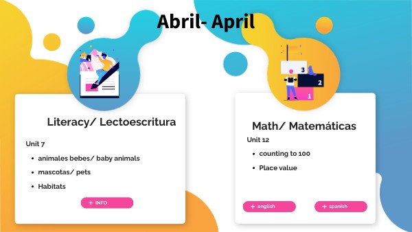 abril/april newsletter | Genially
