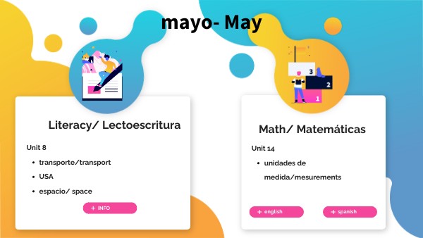 mayo/may newsletter