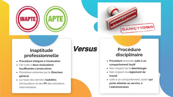 Inaptitude professionnelle versus procédure disciplinaire