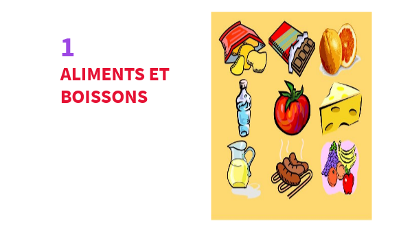 LES ALIMENTS ET LES BOISSONS | Genially