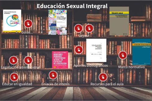 Educación Sexual Integral | Genially