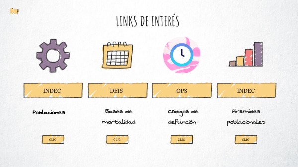 QUIZ VISUAL THINKING | Genially