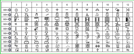 Pictograms description | Genially