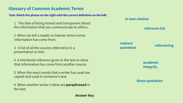 Glossary of Common Acad Terms | Genially