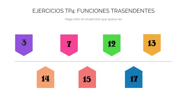 Ejercicio TP4 AIB | Genially