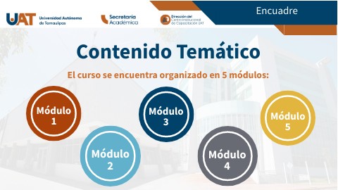 Contenido Temático Todos Somos UAT FEV