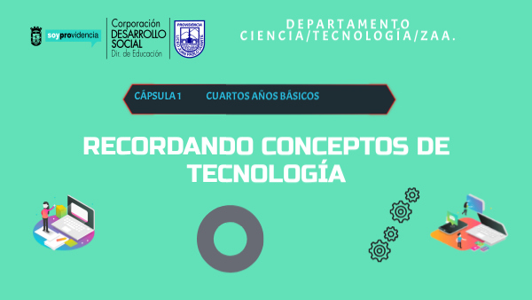 CÁPSULA CUARTOS BÁSICOS | Genially