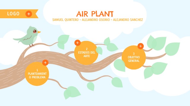 AIR PLANT | Genially