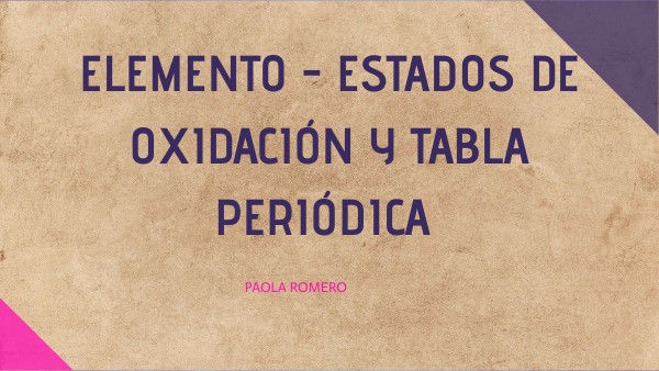 Elementos y estados de oxidación | Genially