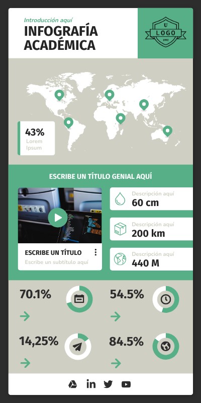 INFOGRAFÍA ACADÉMICA | Genially