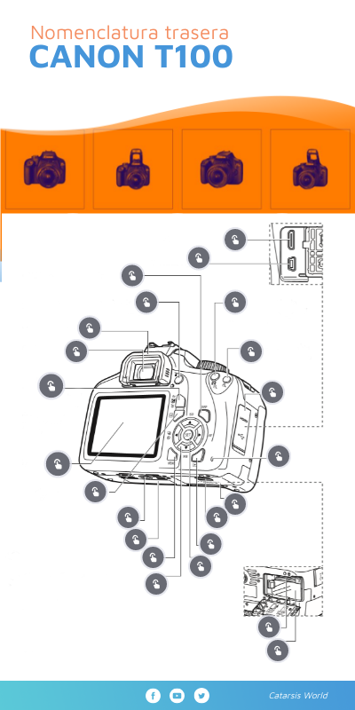 Frontal T100 trasera