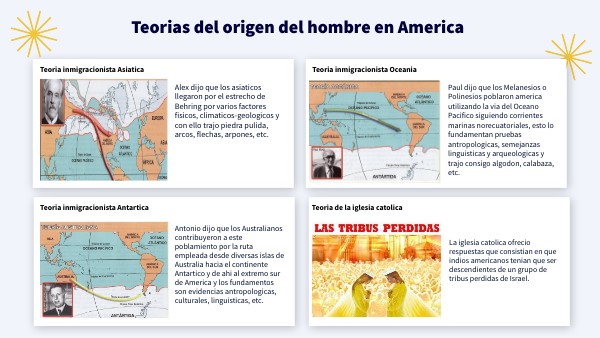 Teorias del origen del hombre en America | Genially