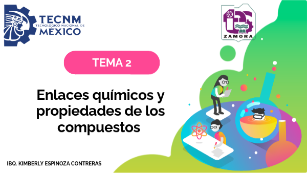 Enlaces químicos y propiedades de los compuestos | Genially