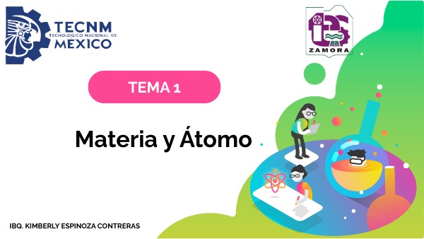 Tema 1. Materia y Átomo | Genially