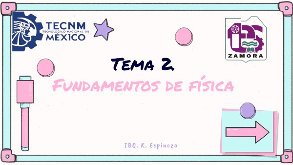Tema 2. Fundamentos de Física | Genially