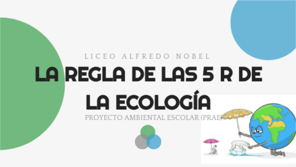 La regla de las 5 R de la ecología | Genially