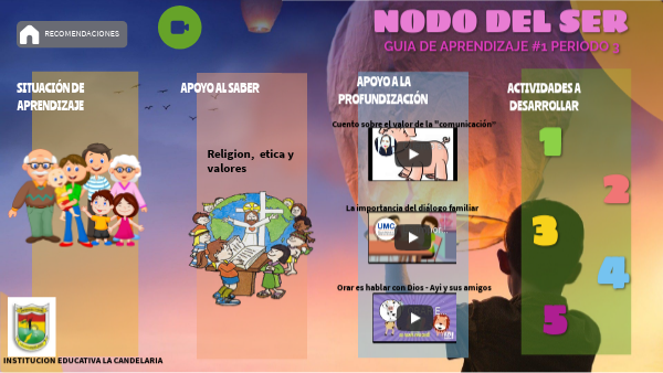 NODO DEL SER | Genially