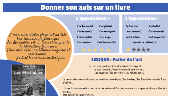 Donner son avis | Genially