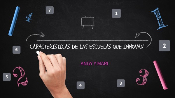 CAPITULO 3 EDMODO ANGY Y MARI | Genially