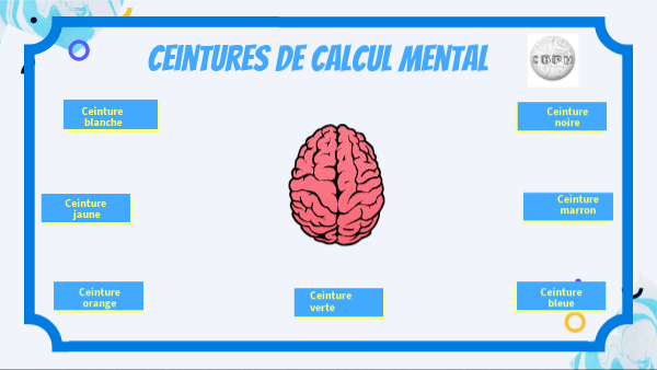 Ceintures de calcul en 4ème | Genially