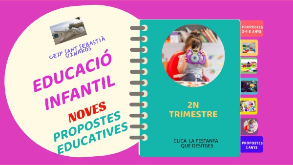 2N TRIMESTRE triptic | Genially