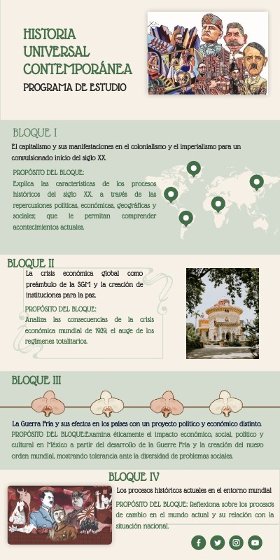 PROGRAMA H.UNIVERSAL | Genially