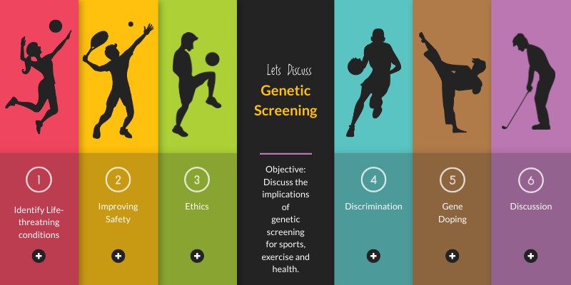 Genetic Screening | Genially