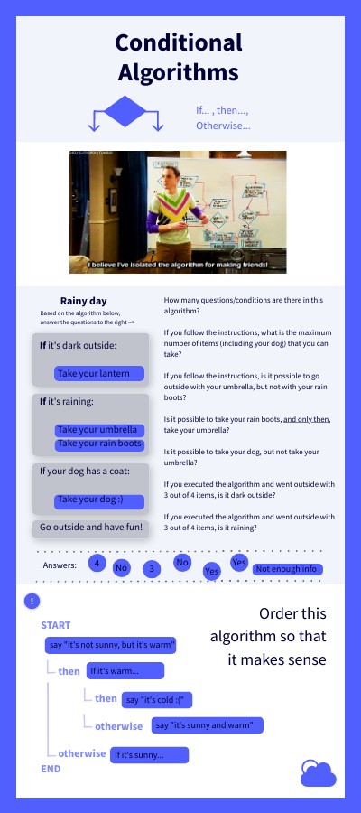 Intro. to Conditionals