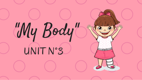 Unit N°3 Body Parts | Genially