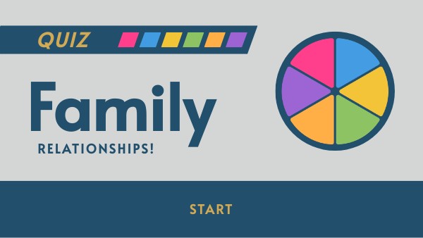 TRIVIAL QUIZ - family relationships | Genially