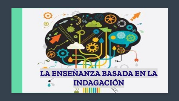 IB LA ENSEÑANZA BASADA EN LA INDAGACIÓN | Genially