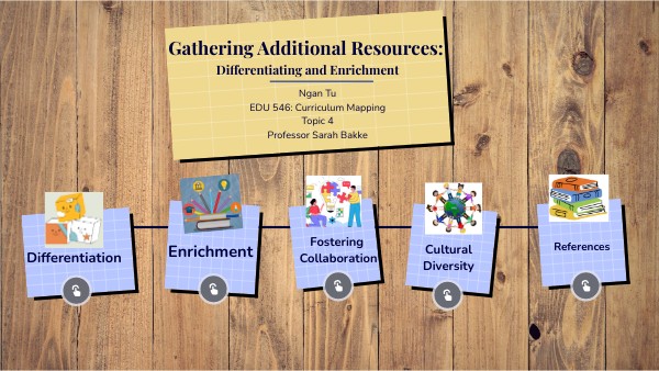 Gathering Additional Resources