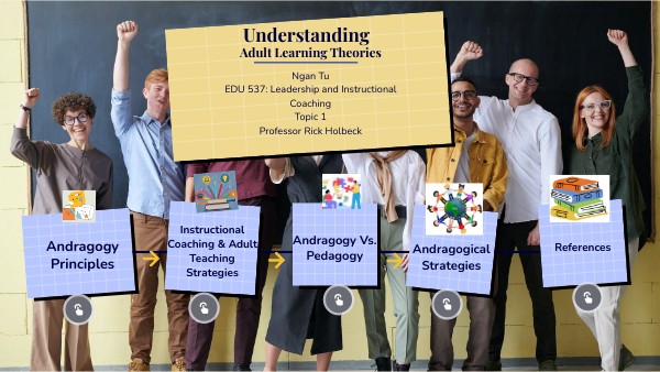 EDU 537 Topic 1 Understanding Adult Learning Theories | Genially