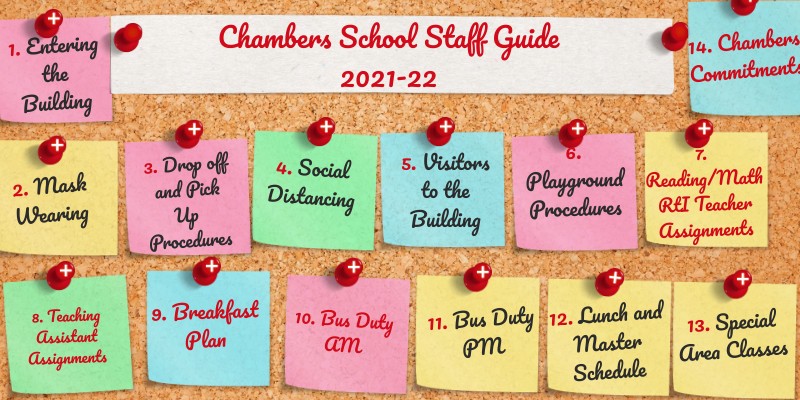 Chambers Staff Handbook - 2021-22 | Genially