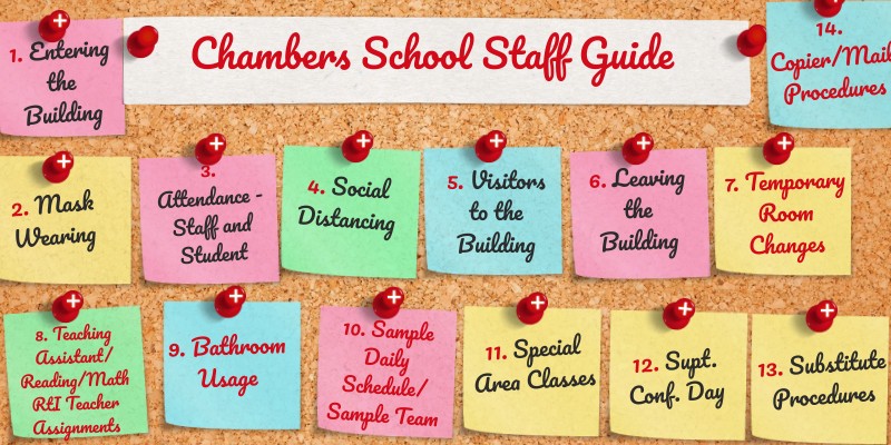 Chambers Staff Handbook | Genially