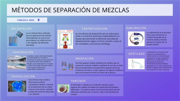 QUIMICA CARLOS DIAZ 2B