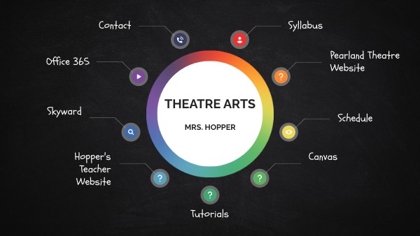 Intro to Theatre Course
