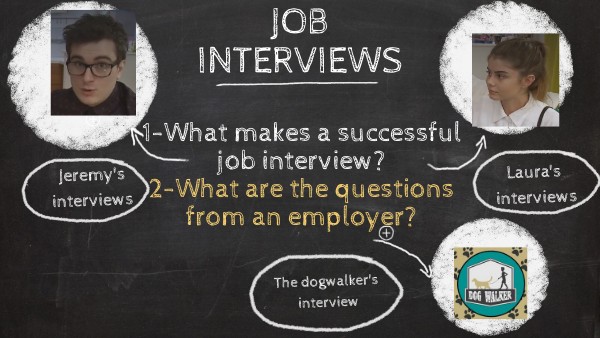 JOB INTERVIEWS