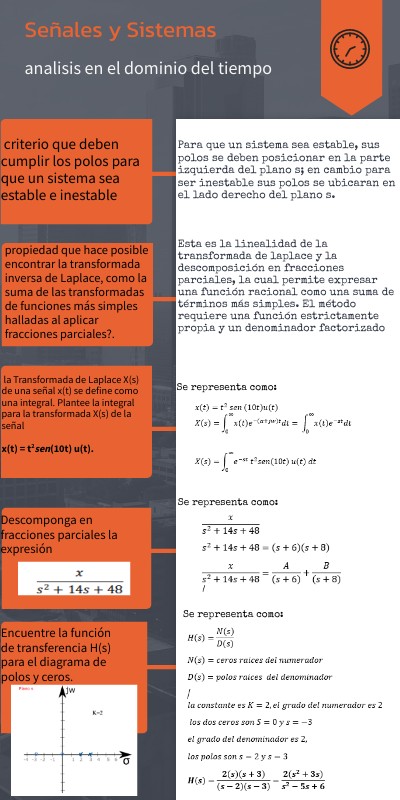 Análisis en el dominio del tiempo