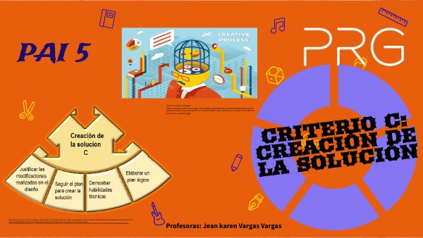 CRITERIO C: CREACIÓN DE LA SOLUCIÓN I BIMESTRE